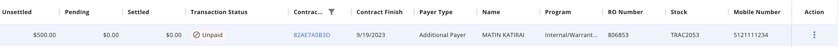Learn about the Unsettled Balance Report – Dealerware