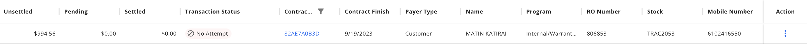 Learn about the Unsettled Balance Report – Dealerware